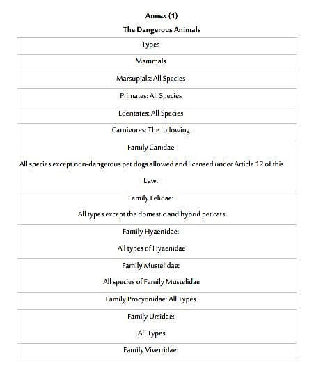 Is it legal to have exotic pets in UAE?