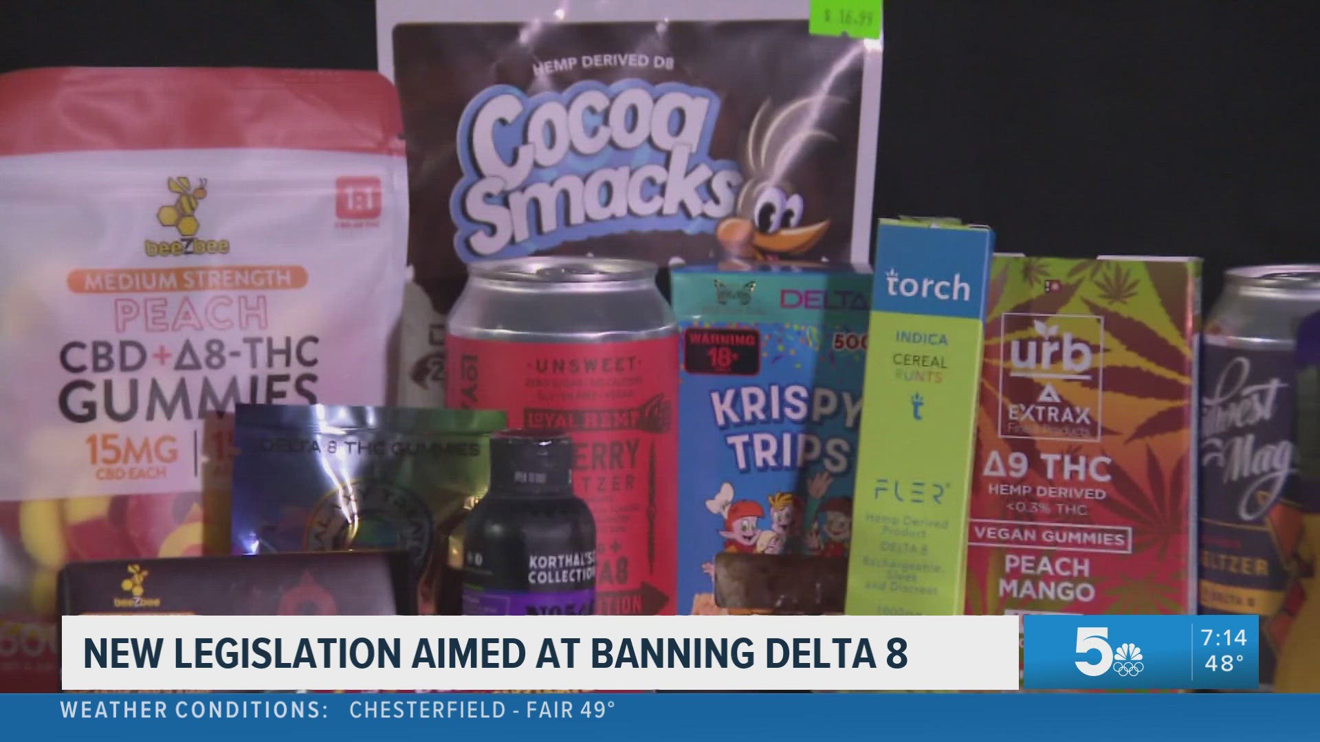 New legislation aims to ban Delta-8 in Missouri