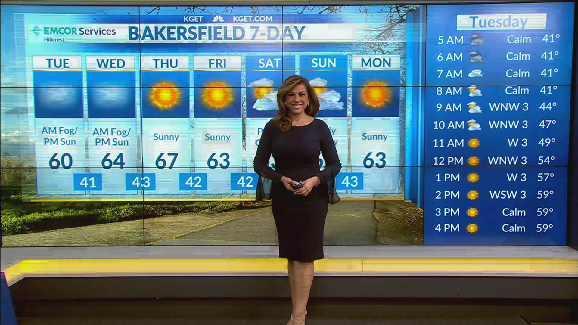 Pinpoint weather forecast: Jan. 13, 2026