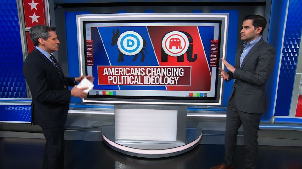 The odds: New data shows more Americans identifying as liberal
