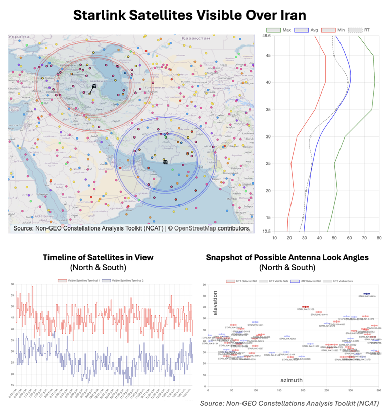 Iran appears to be jamming Starlink amid protests, internet blackout
