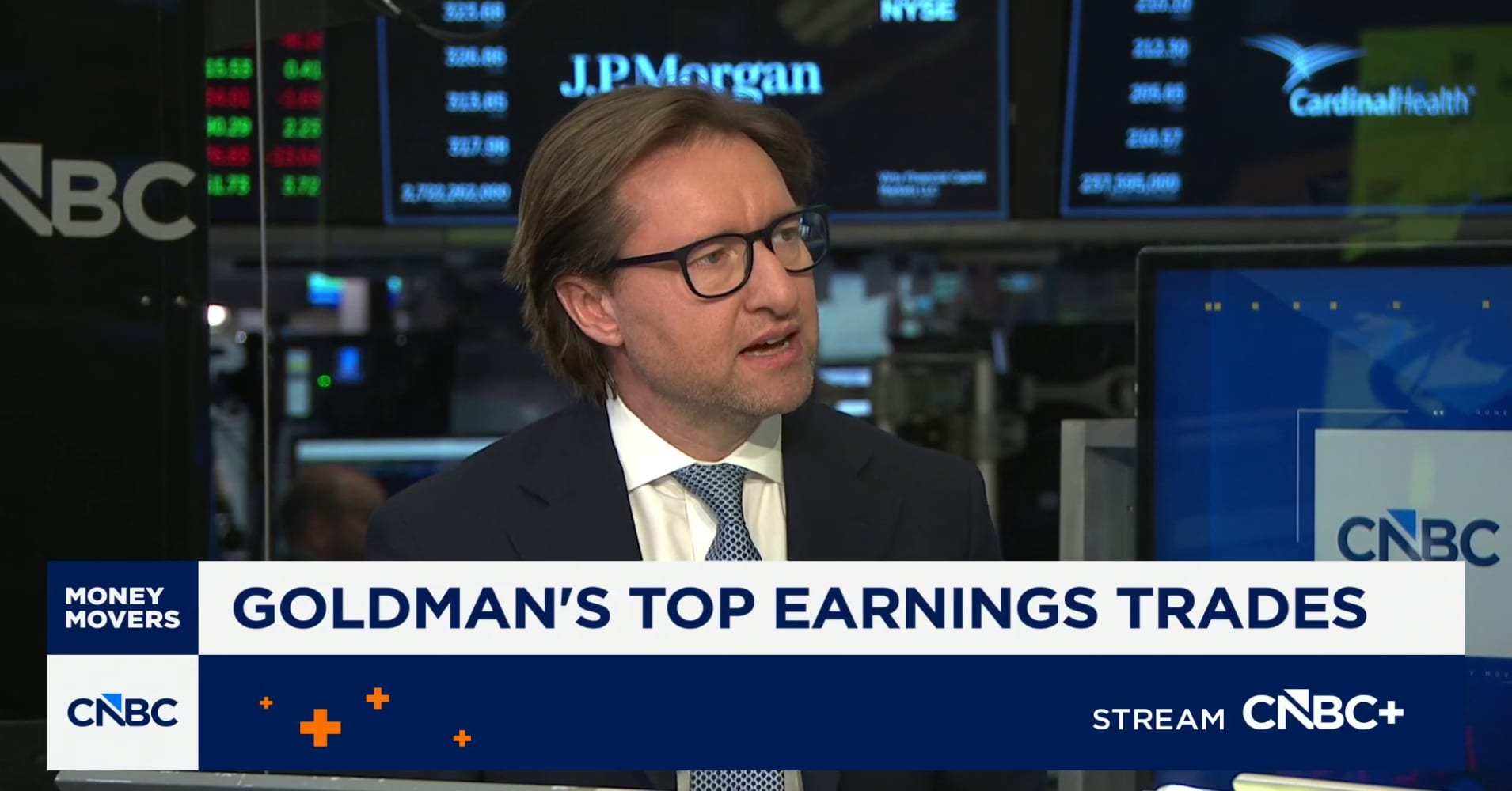 Goldman Sachs’ John Marshall breaks down top tactical trades for ...