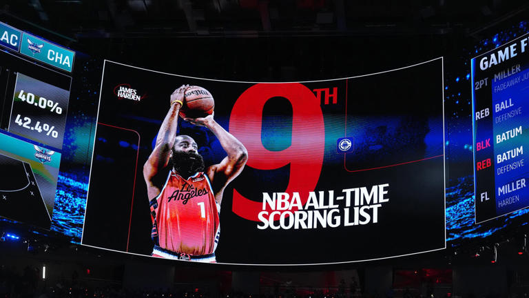 James Harden passes Shaquille O'Neal for No. 9 on NBA scoring list ...