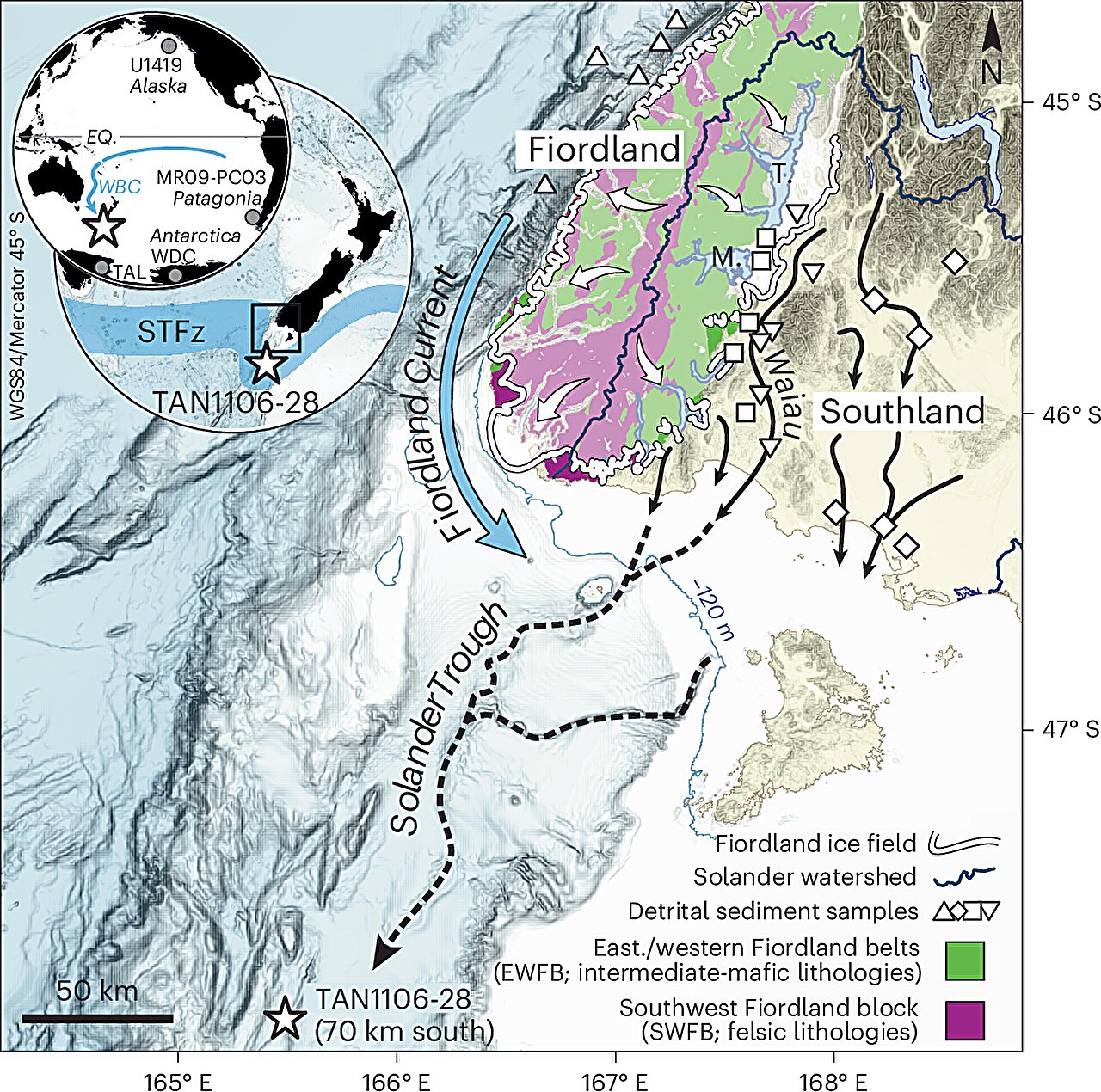 Marine sediments suggest glaciers retreated in sync across both hemispheres
