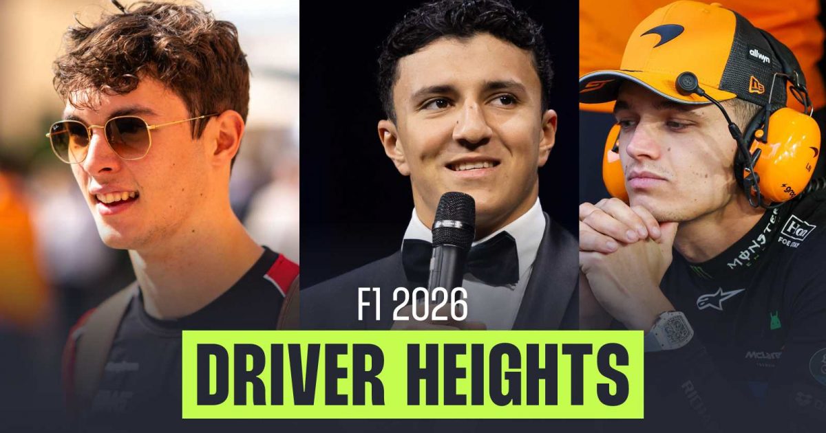 F1 2026 driver heights: The tallest and shortest Formula 1 drivers on ...