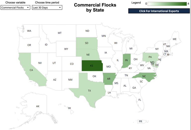 Kansas bird flu outbreak is worst in nation