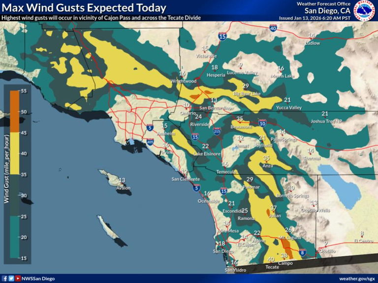 Palm Desert's blustery sunny weather sticks around