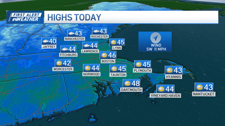 Some areas could see snow this weekend. But what will Boston get?