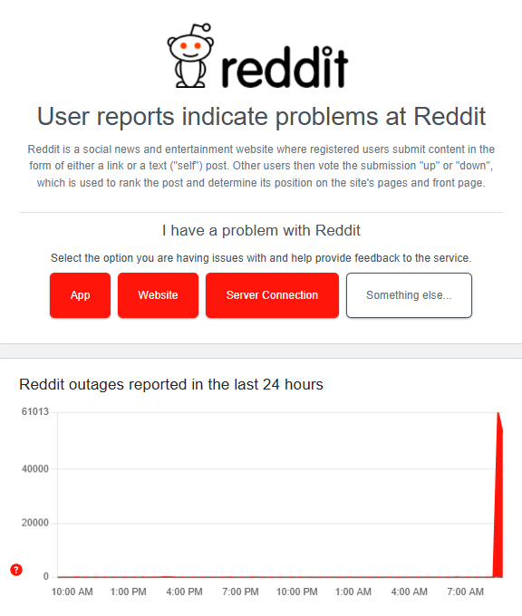 Reddit was down — live updates on massive outage