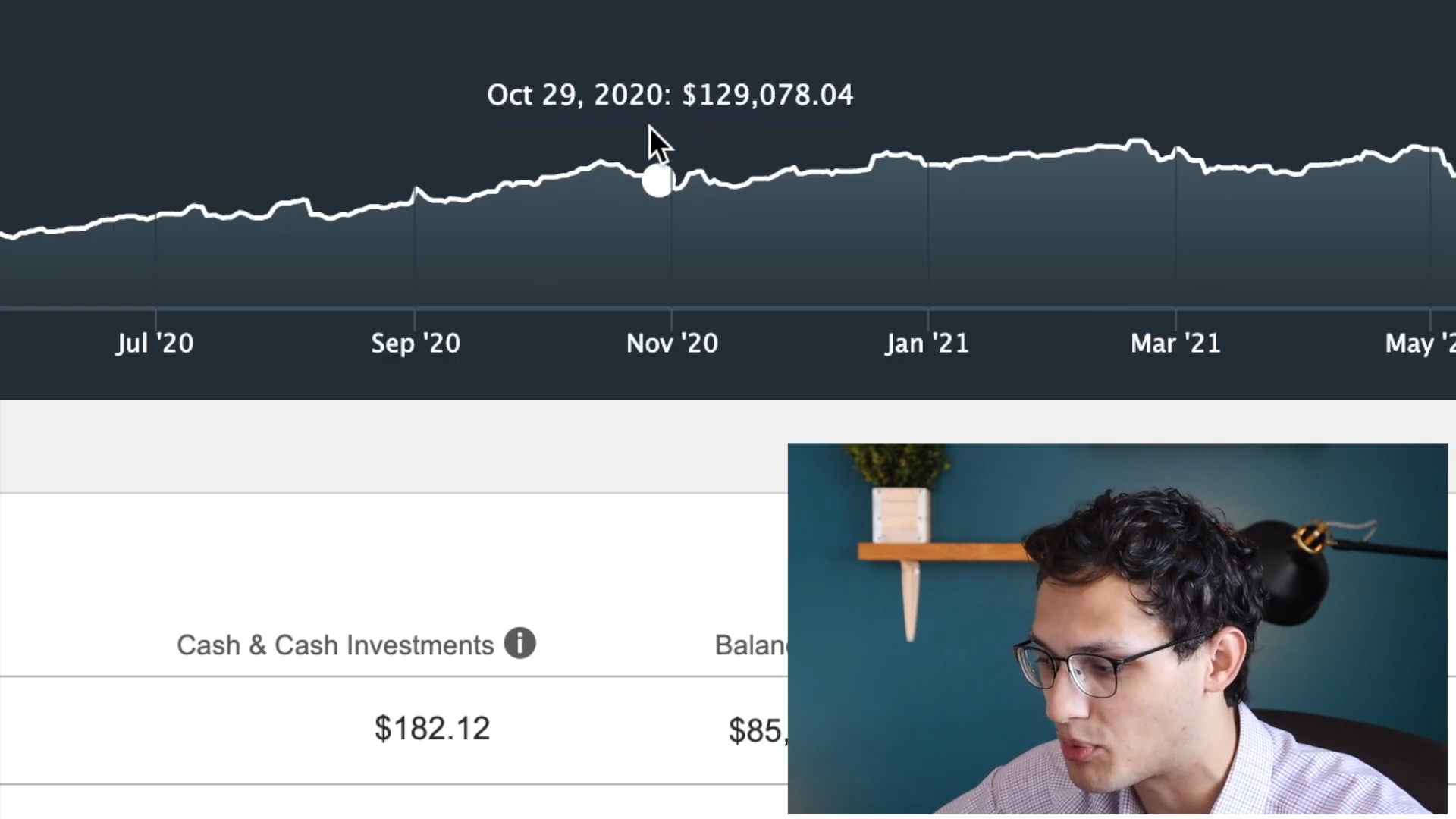 Top high growth stocks | UPST, CRWD, DDOG, NET, SNOW, SOFI, ZS, SE
