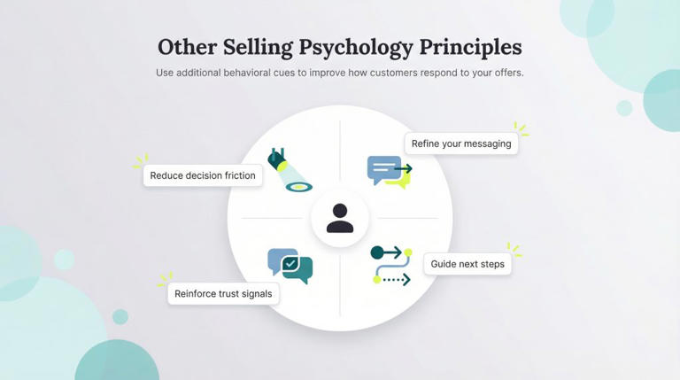 The psychology of sales