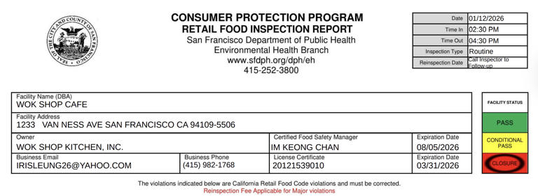 San Francisco Chinese eatery recommended to close after routine health ...