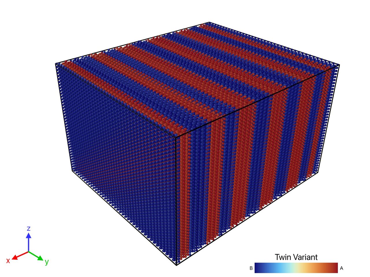 Atomistic model explains how memory metals can change their shape