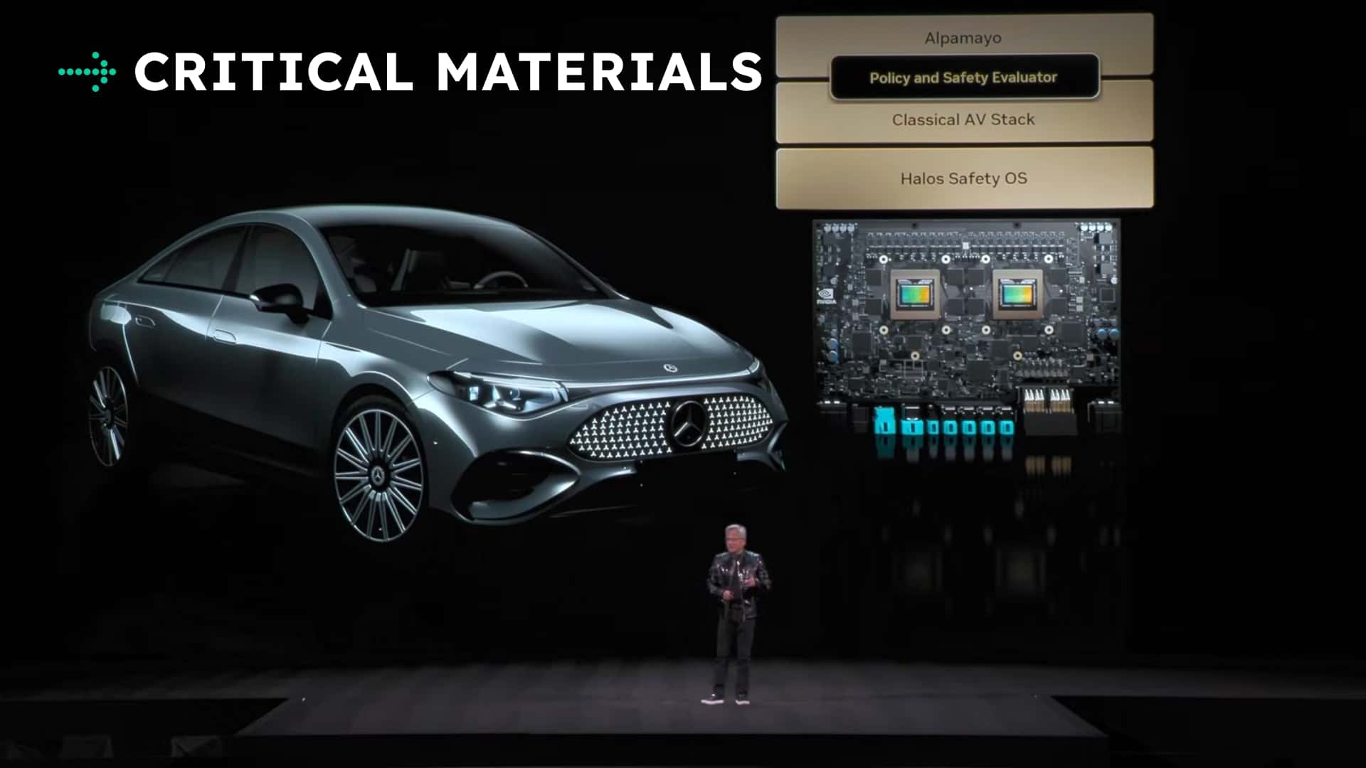 The company at the heart of the autonomous car wars isn't a car company ...