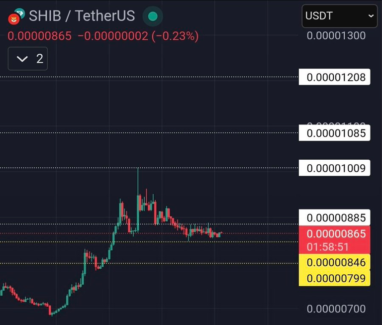 These 3 next big cryptocurrencies could explode before June 2026