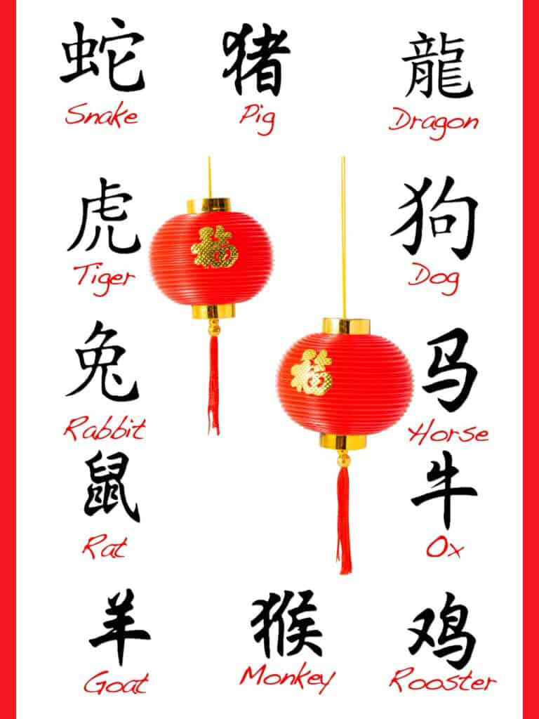 These are all 12 animal signs in the Chinese zodiac — and exactly what ...