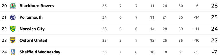 Polak poszedł grać do "króla tuńczyka". Po 158 latach doszło do katastrofy