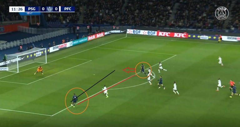 PSG vs Paris FC – A flurry of bad choices, an analysis of PSG’s regrets