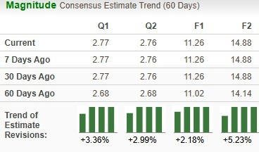 Seagate's 32TB HDDs launch expands its reach in AI video analytics