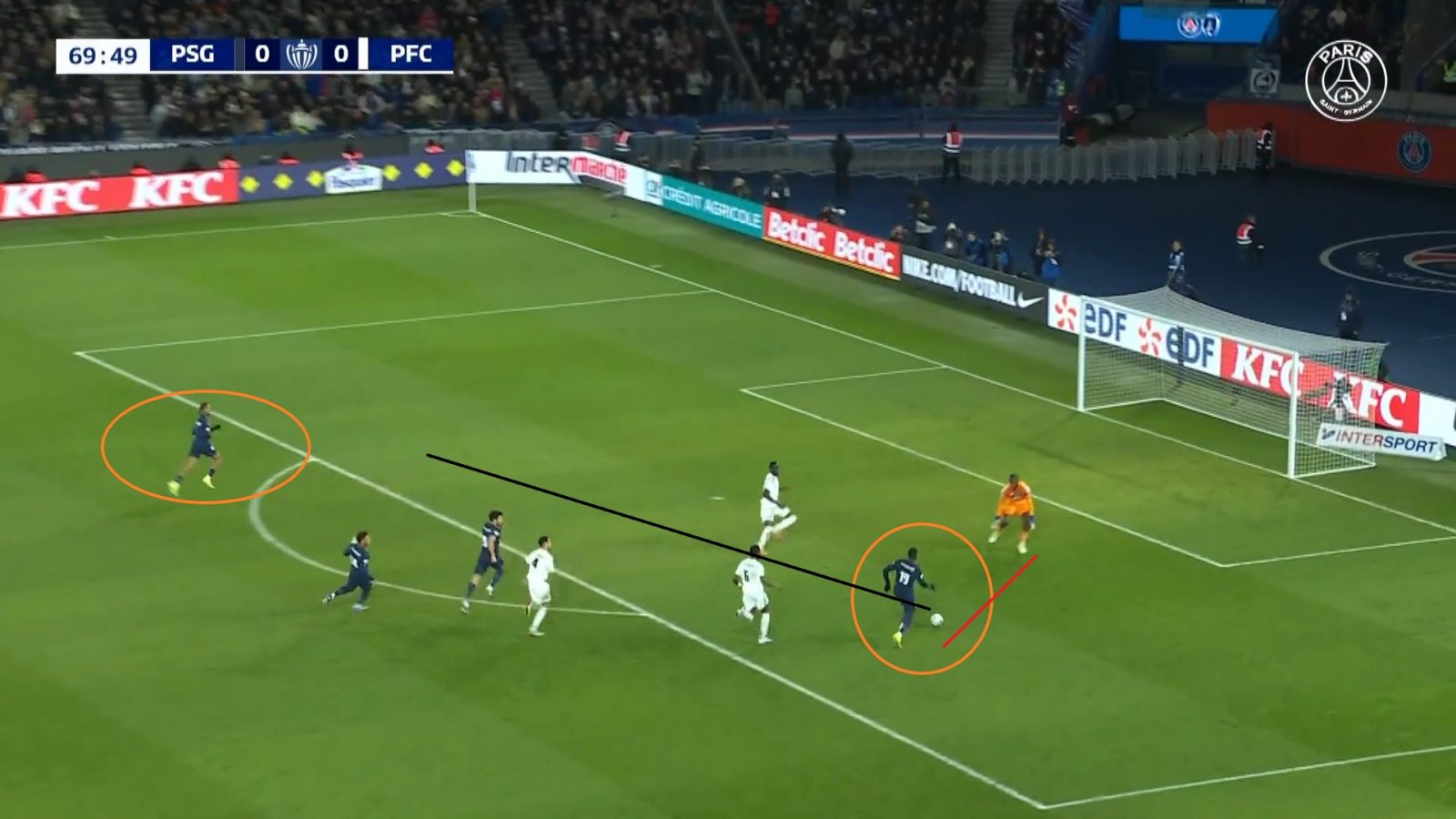 PSG vs Paris FC – A flurry of bad choices… an analysis of PSG’s regrets