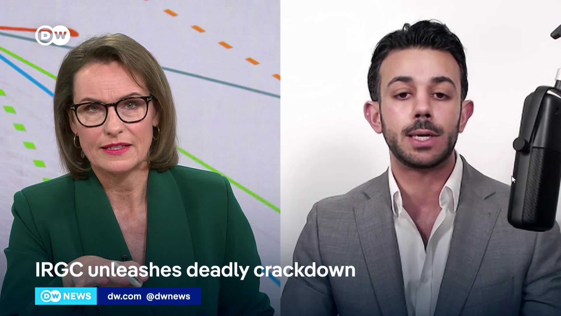 Iran military analyst: Strike must target security apparatus