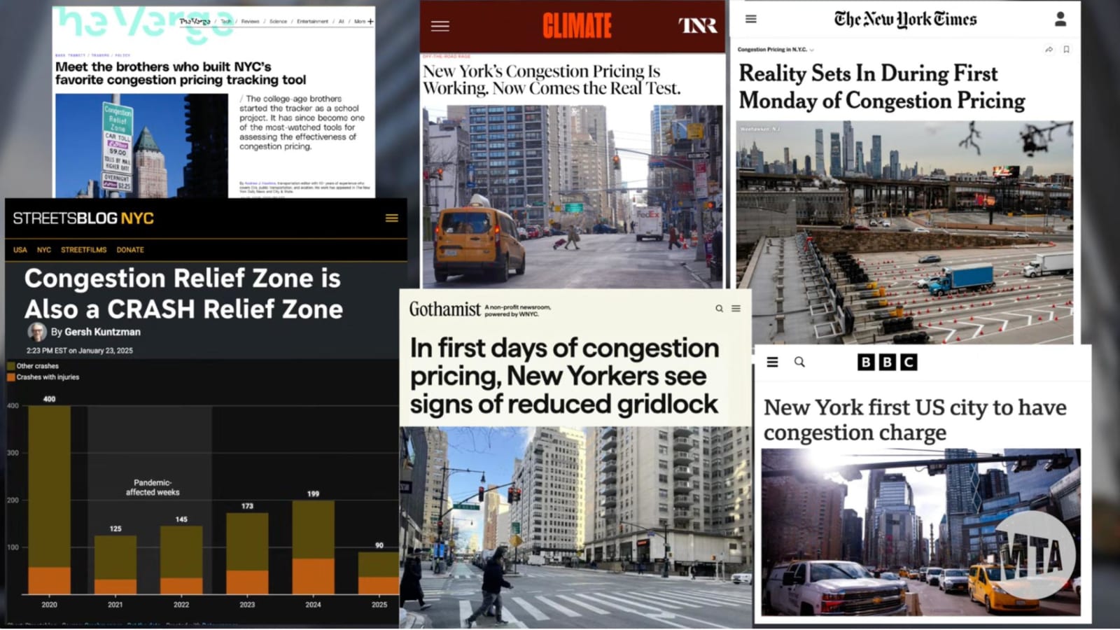 Trump calls NYC's $9 congestion toll a 'disaster,' demands immediate end