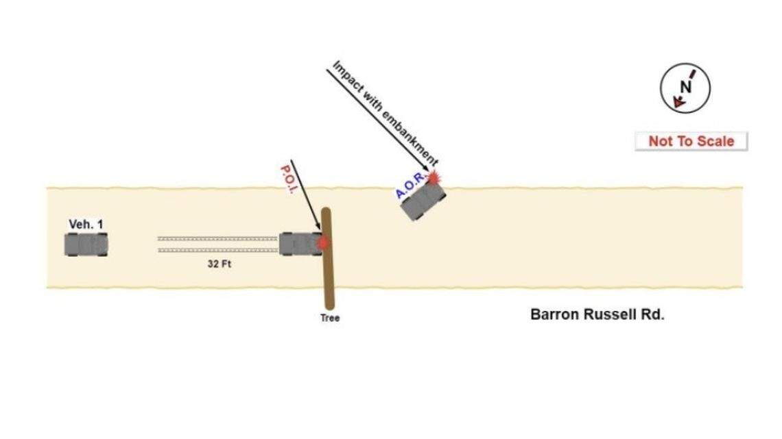 Man charged with DUI in Jones County crash that killed his wife ...