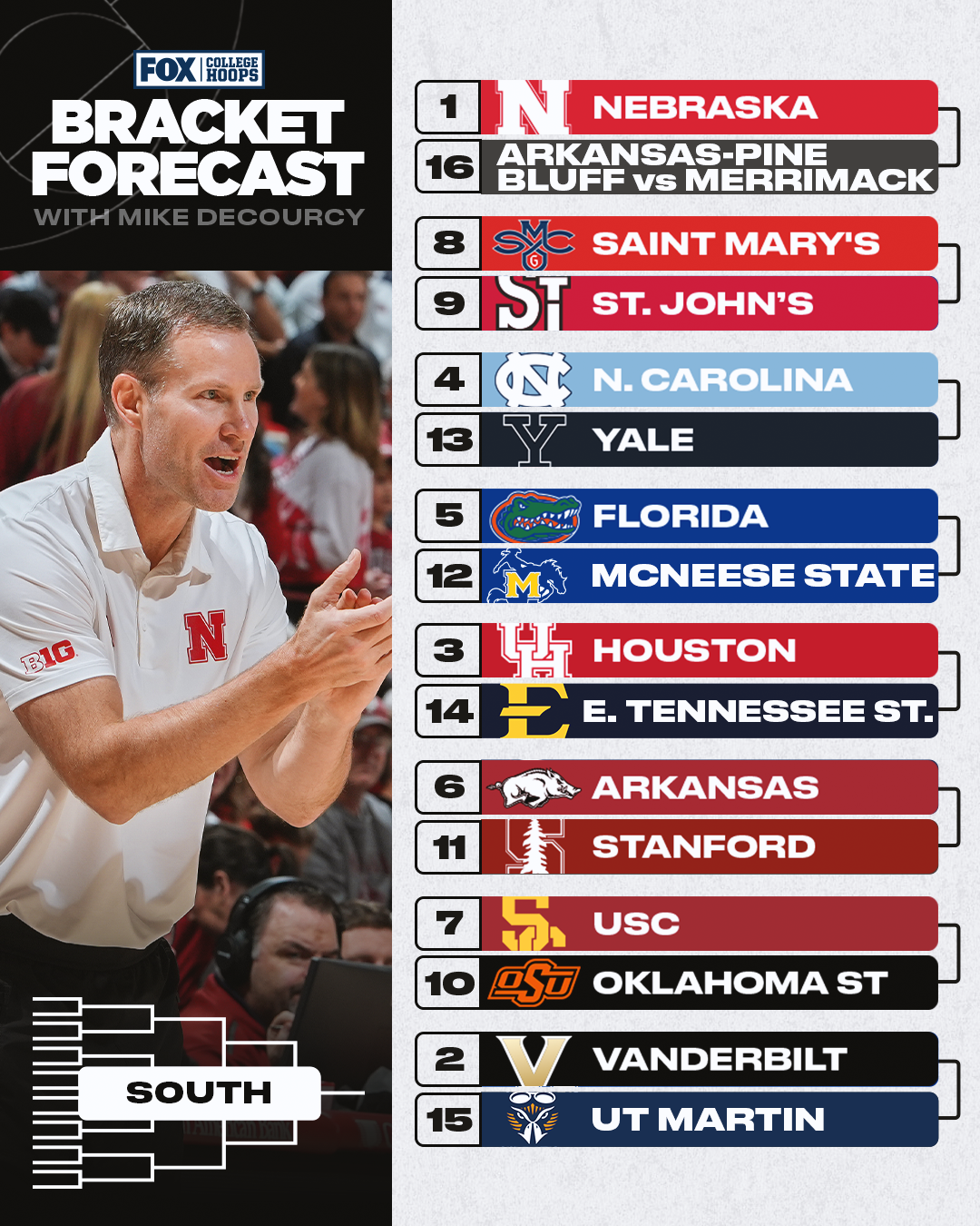 2026 men's NCAA tournament projections: Nebraska jumps to No. 1 seed ...
