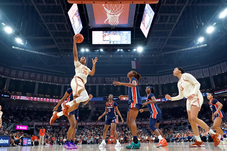 Women's college basketball top 10, bubble team NET rankings: UCLA ...