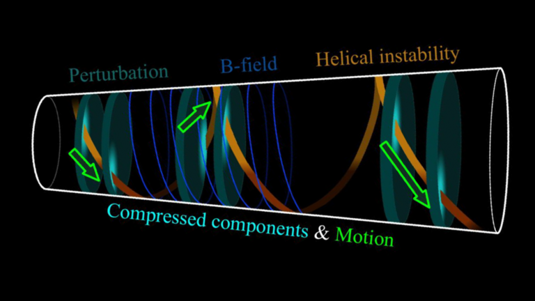 Astronomers watch 2 supermassive black holes caught in a twisted dance ...