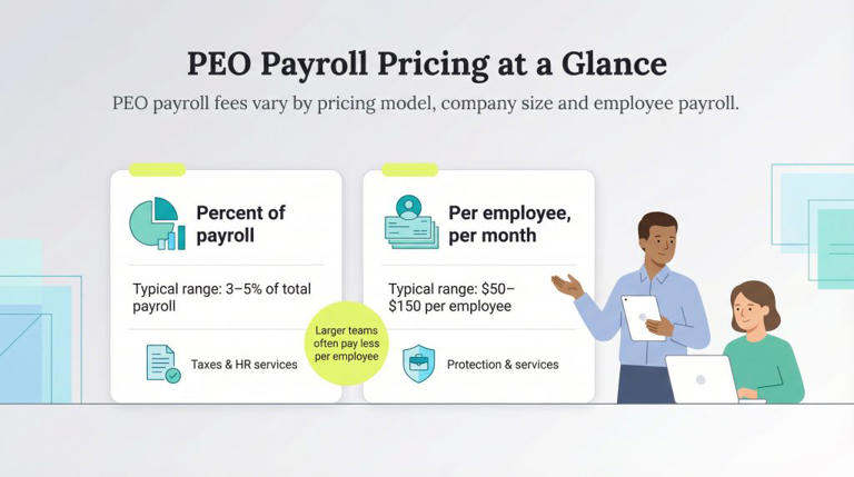 What are PEO payroll services? Comparing PEO payroll to traditional ...