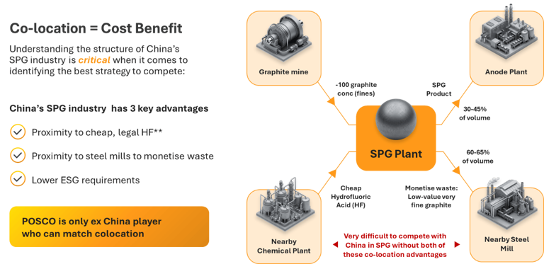 Lessons from Beijing: Can the world emulate China’s energy transition ...