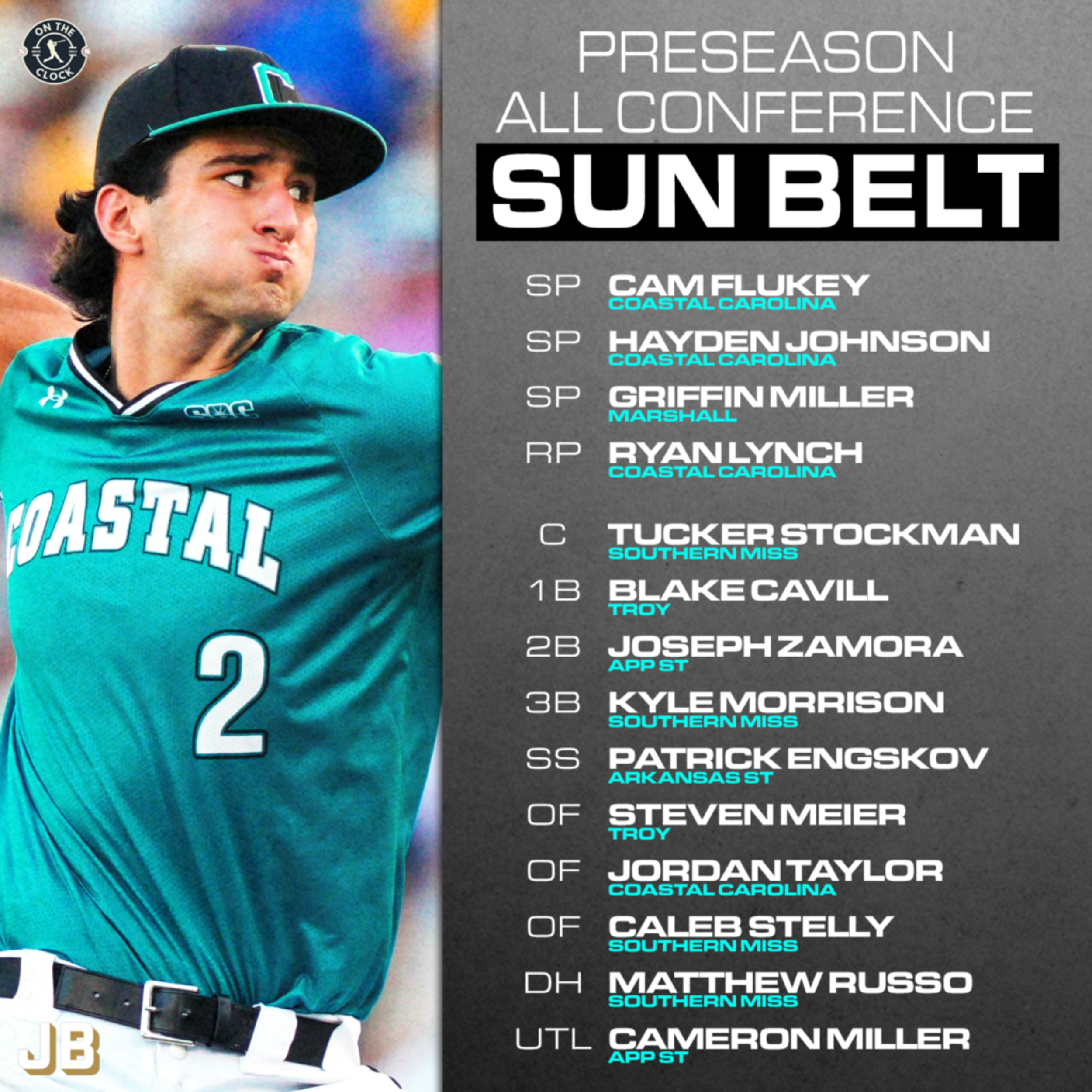 College baseball: 2026 Sun Belt Conference preview