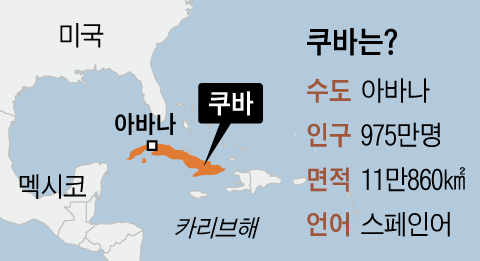 Havana faces daily blackouts, garbage crisis as US oil blockade intensifies