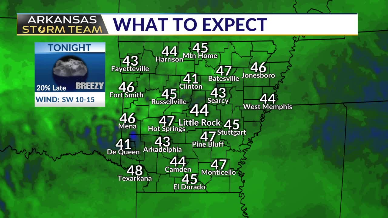 Strong wind, little rain with Wednesday's front