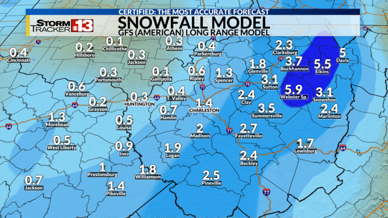 In winter weather forecasting, size really does matter