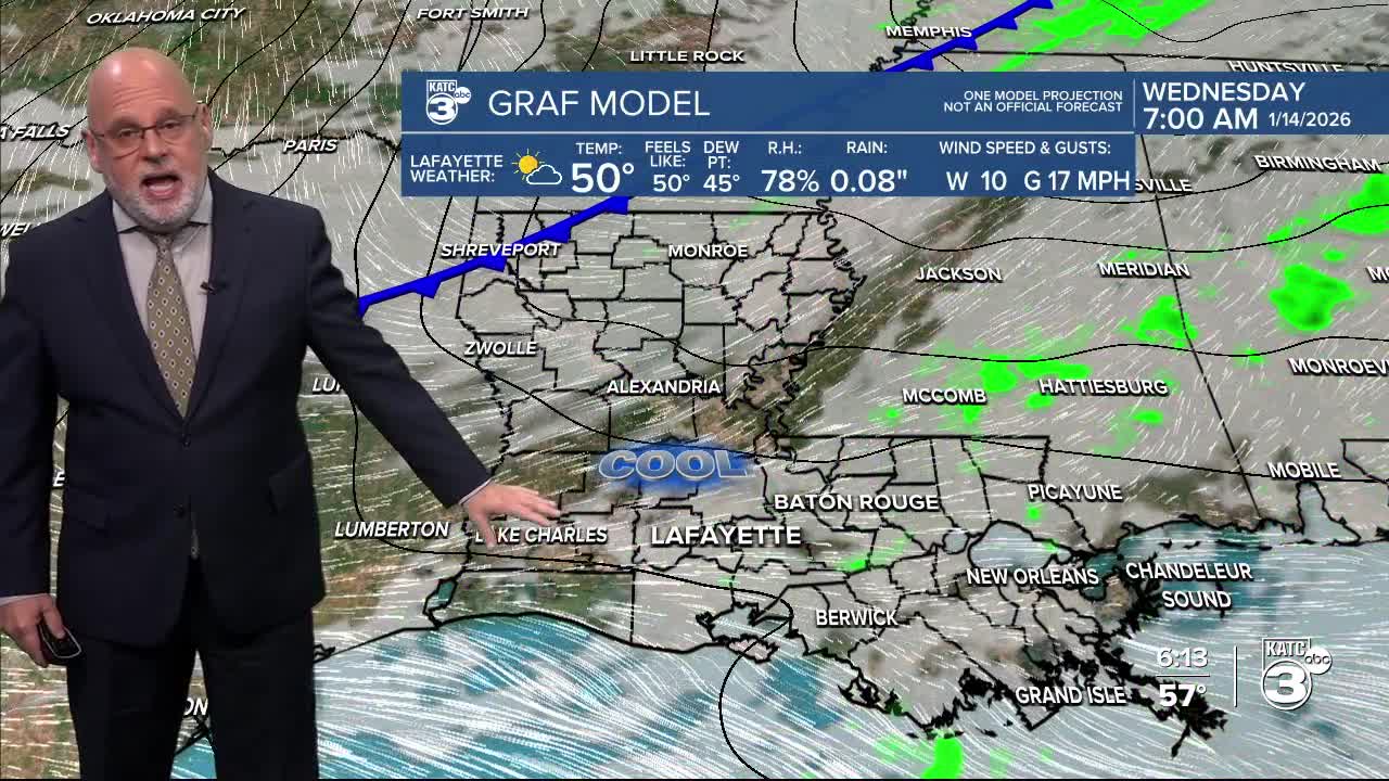 KATC weather forecast 6pm 01-13-26