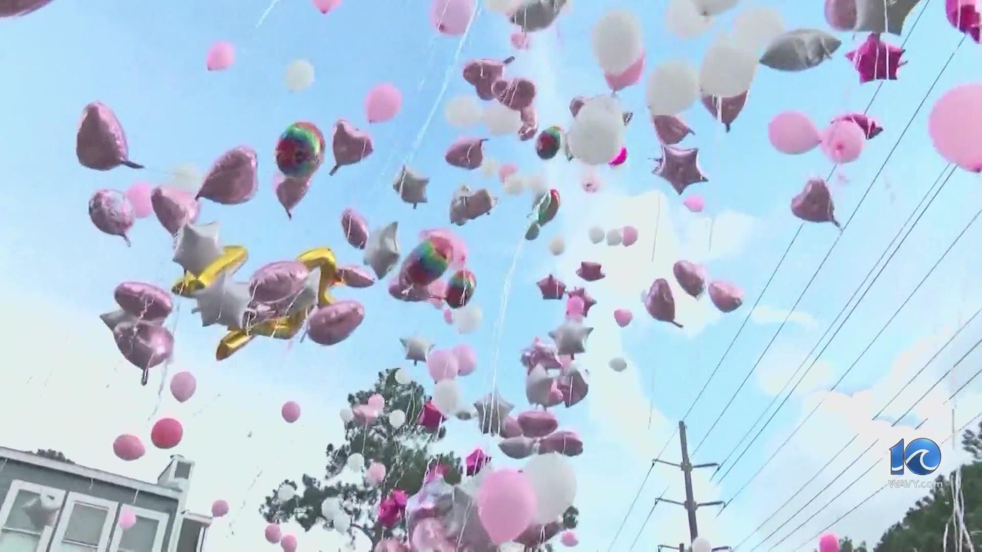 Statewide balloon release ban on docket in NC