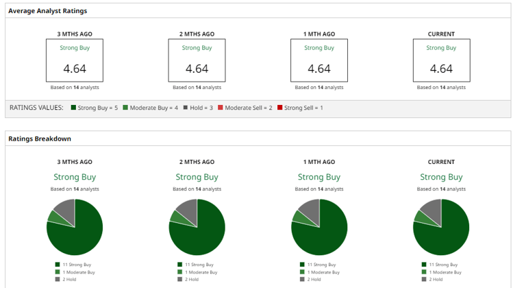 Revenue keeps growing at Taiwan Semi. Should you load up on TSM stock ...