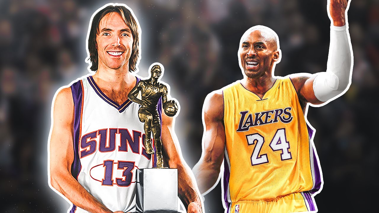 NBA stars who got robbed from winning the MVP