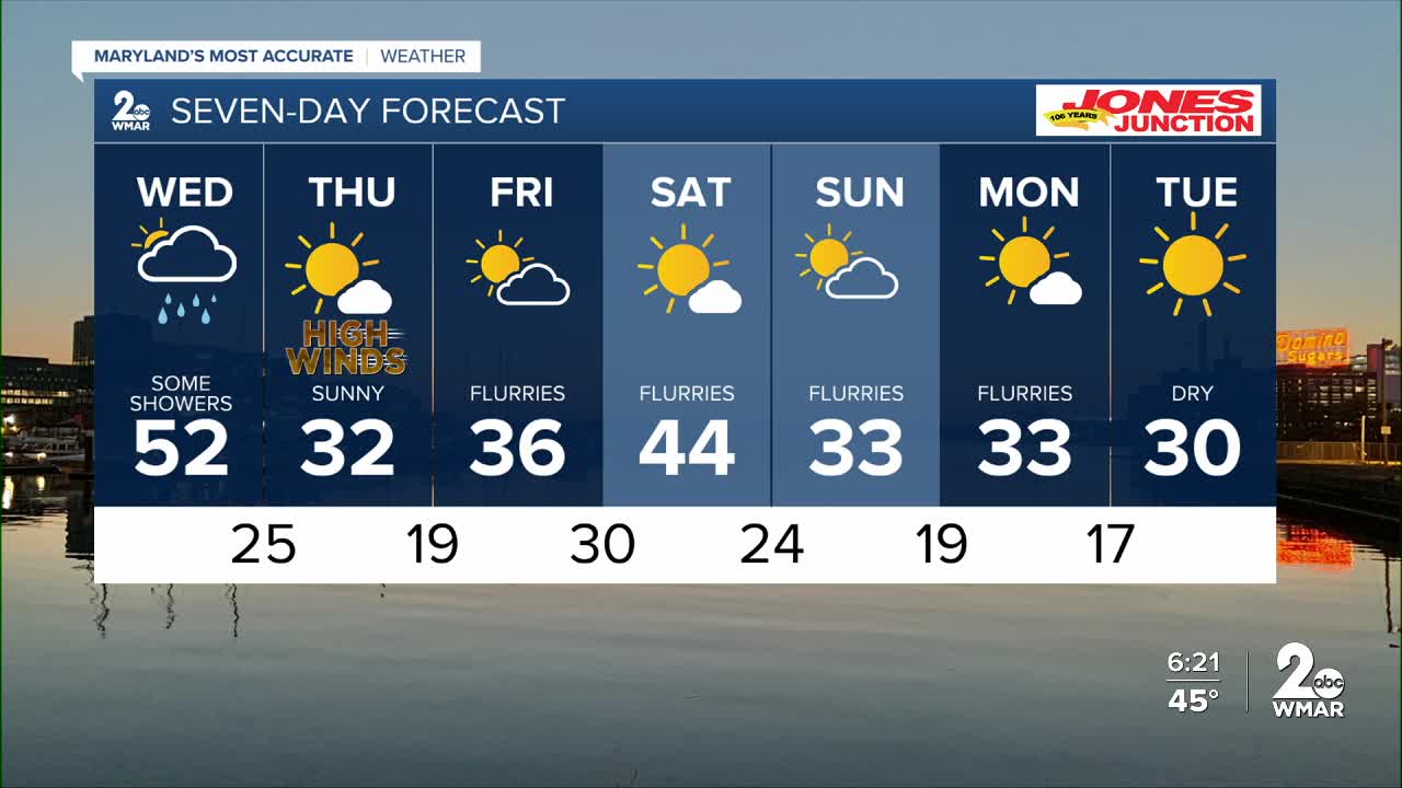 WMAR-2 News Dylan Robichaud Tuesday night weather