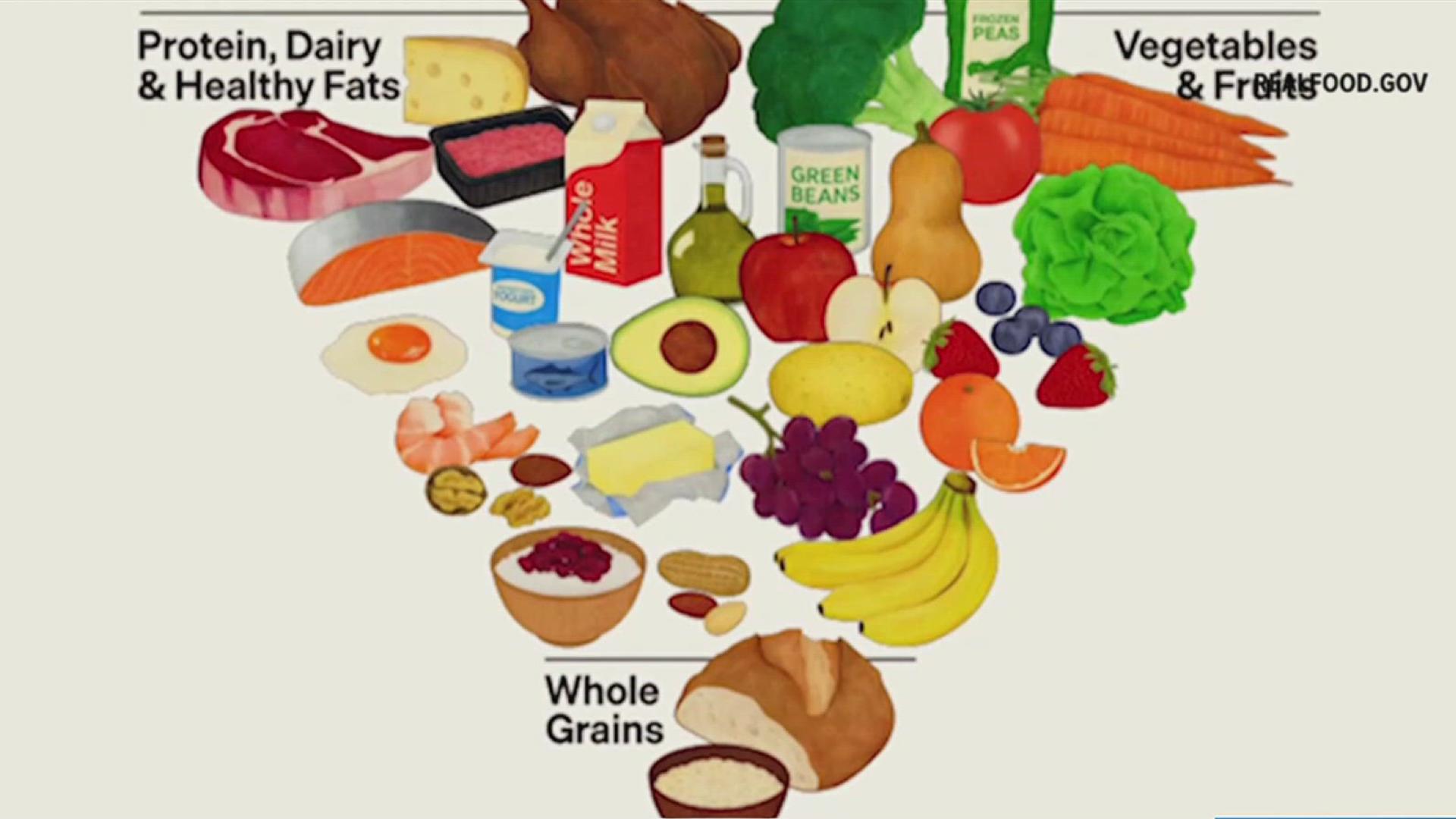 Pa.'s dairy industry benefits from new USDA food pyramid