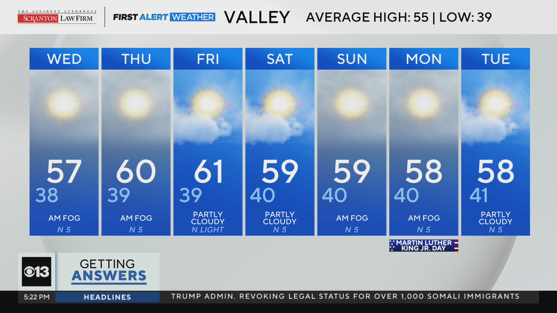 Tuesday evening Northern California weather forecast: Jan. 13, 2026