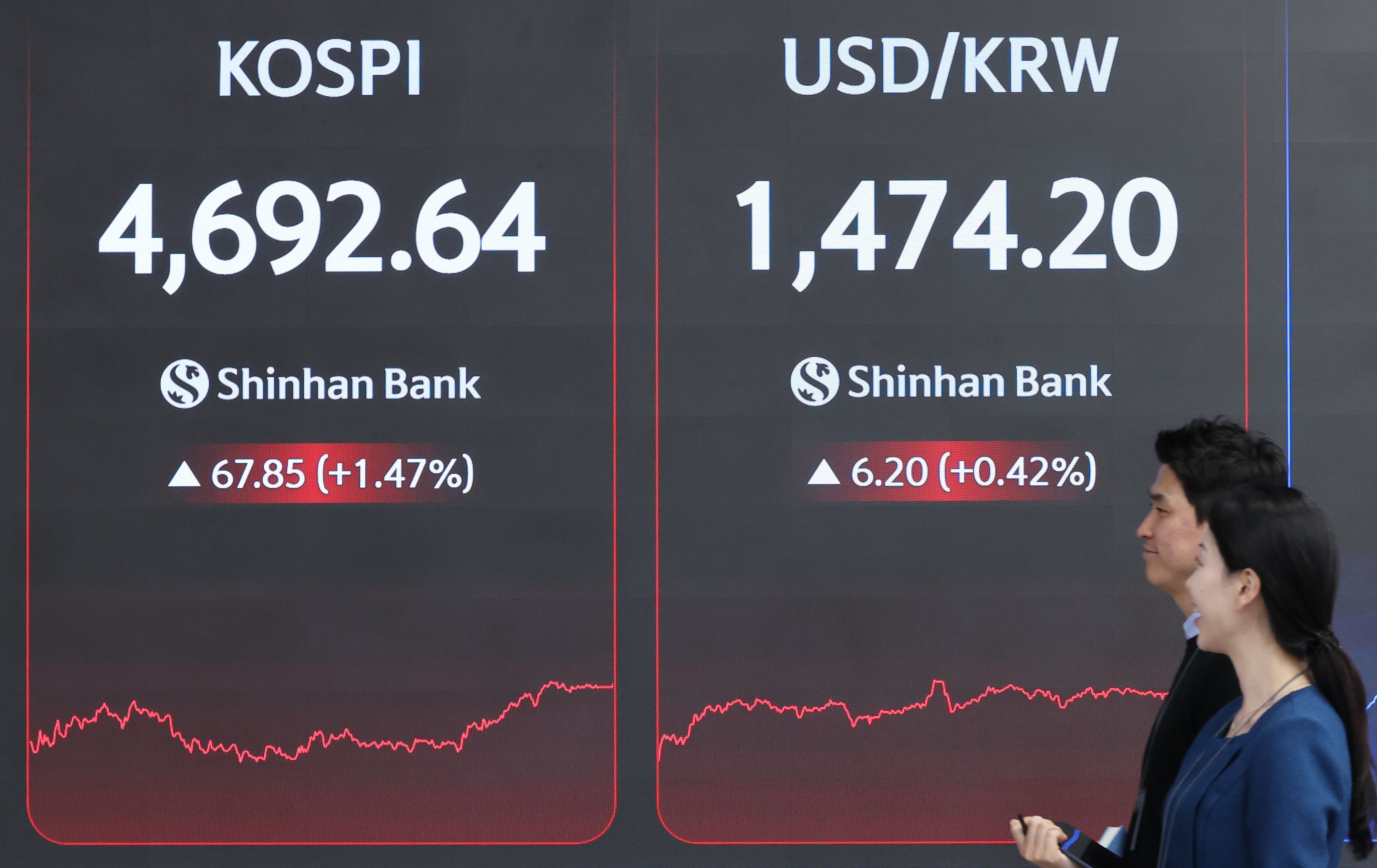 South Korea, Japan stock markets hit records as currencies weaken
