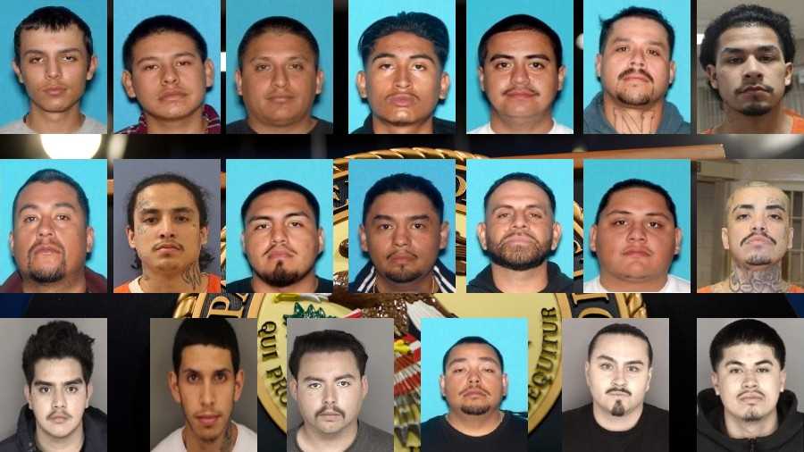 'Operation Dead-End' nets 20 East Salinas gang suspects in RICO indictment