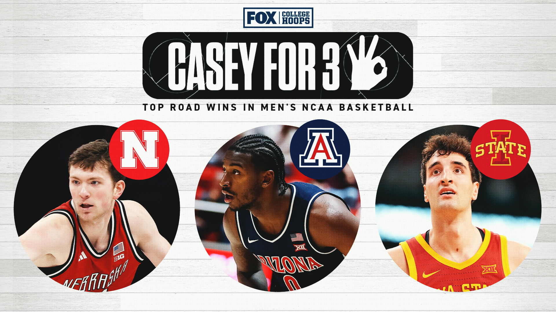 Most impressive road wins in men’s college basketball this season