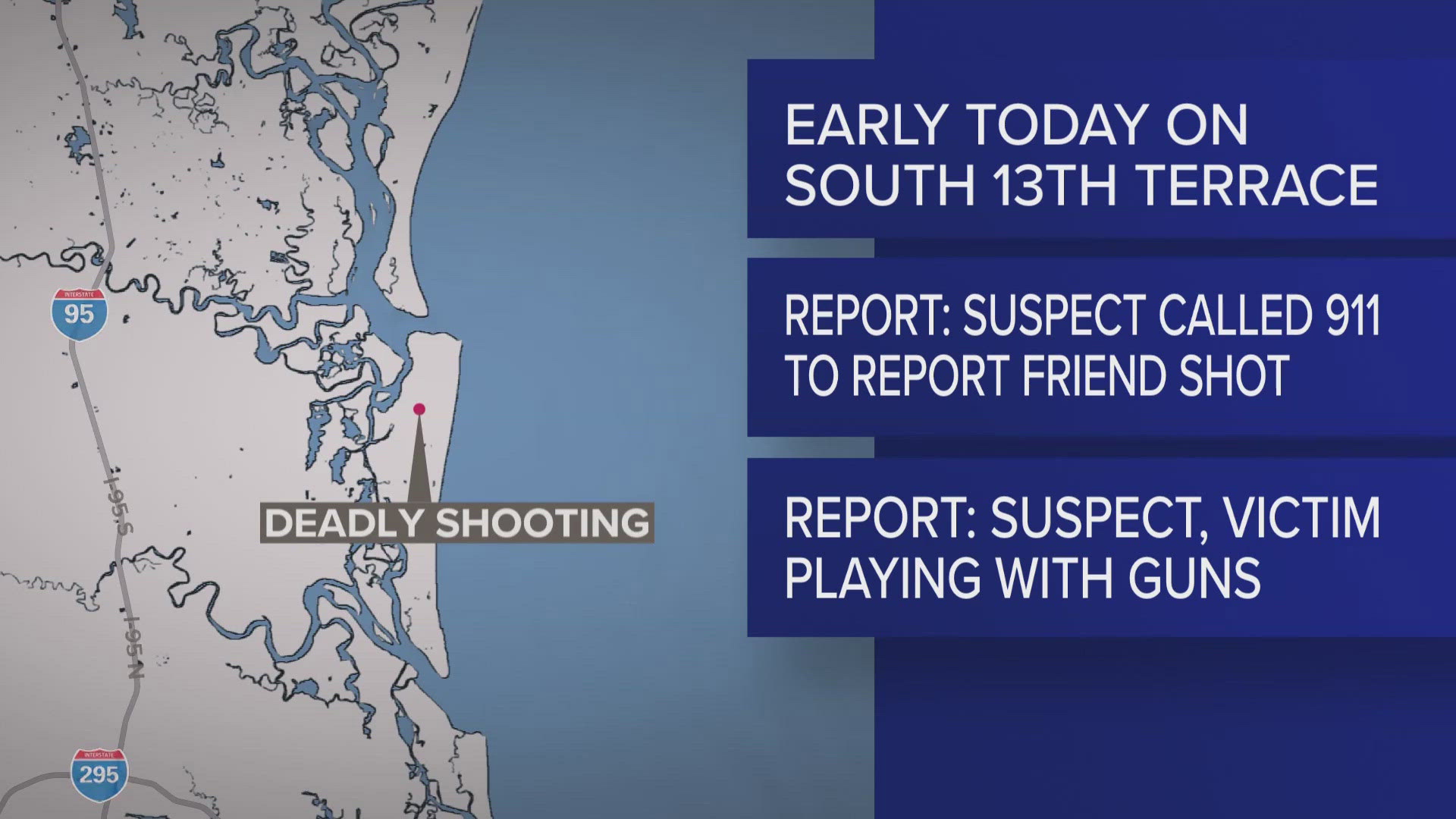 Fernandina Beach man arrested after allegedly shooting, killing friend ...