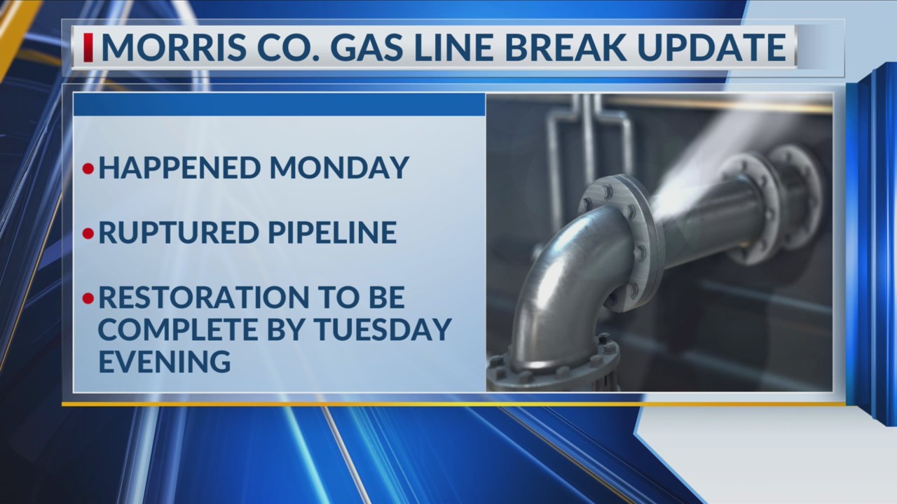 CenterPoint Energy working to restore pipeline that caused major gas ...