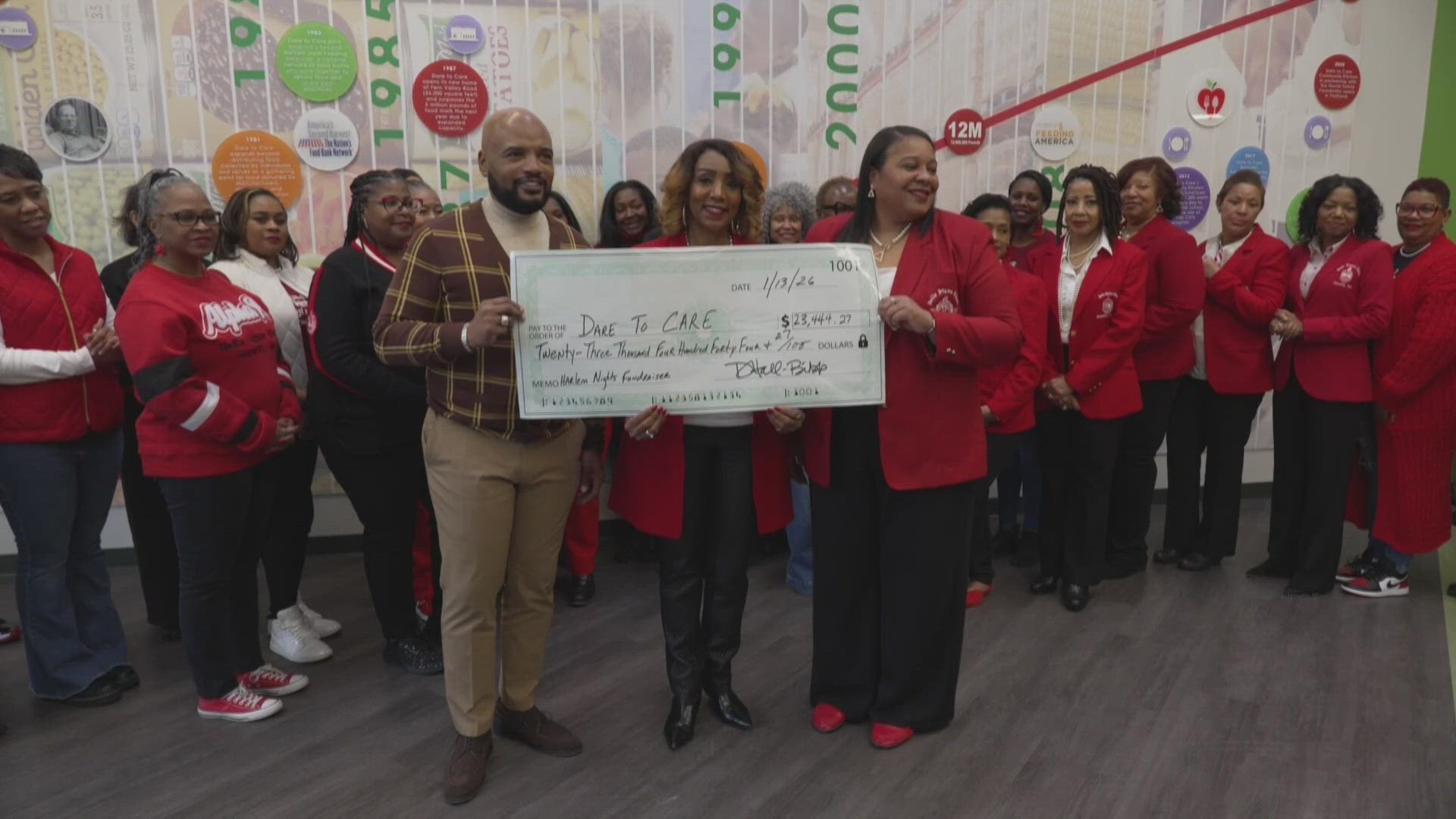 Delta Sigma Theta, Dare to Care raise $23K for Louisville families