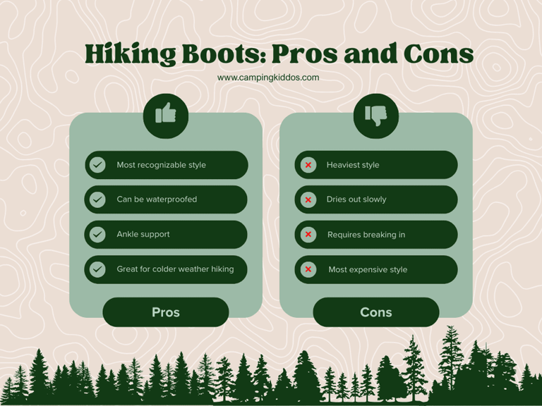 Hiking boots, trail runners, and hiking sandals: Which is best?